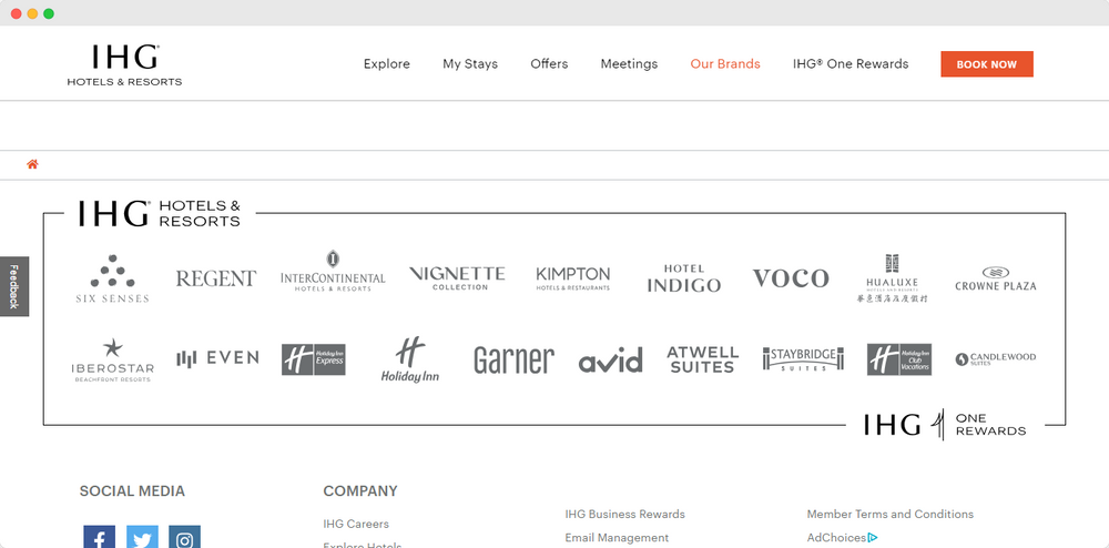 IHG Loyalty Program: Comprehensive Review