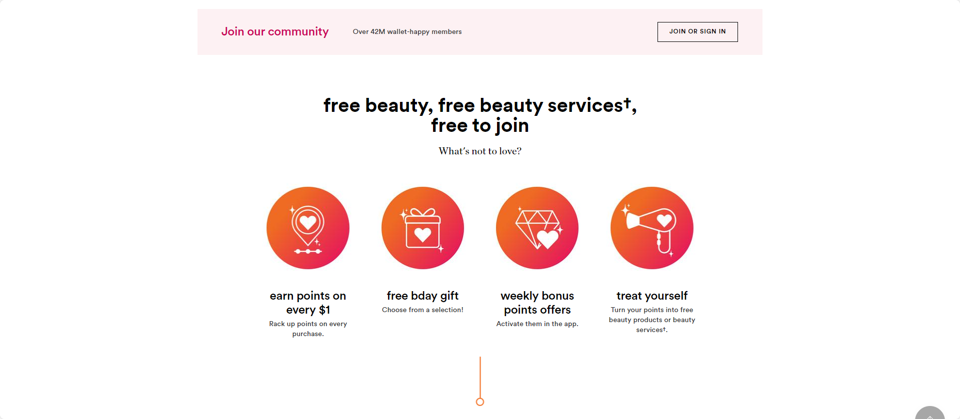 Ultamate Rewards Case Study