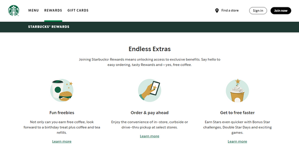 Starbucks Loyalty Program Case Study