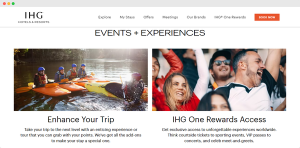 IHG Loyalty Program: Comprehensive Review